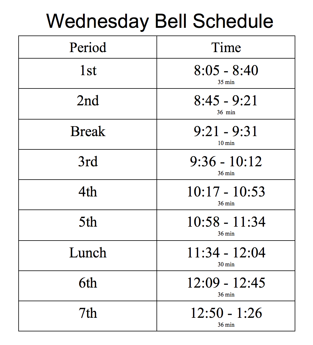 Bell Schedules - Point Arena Schools